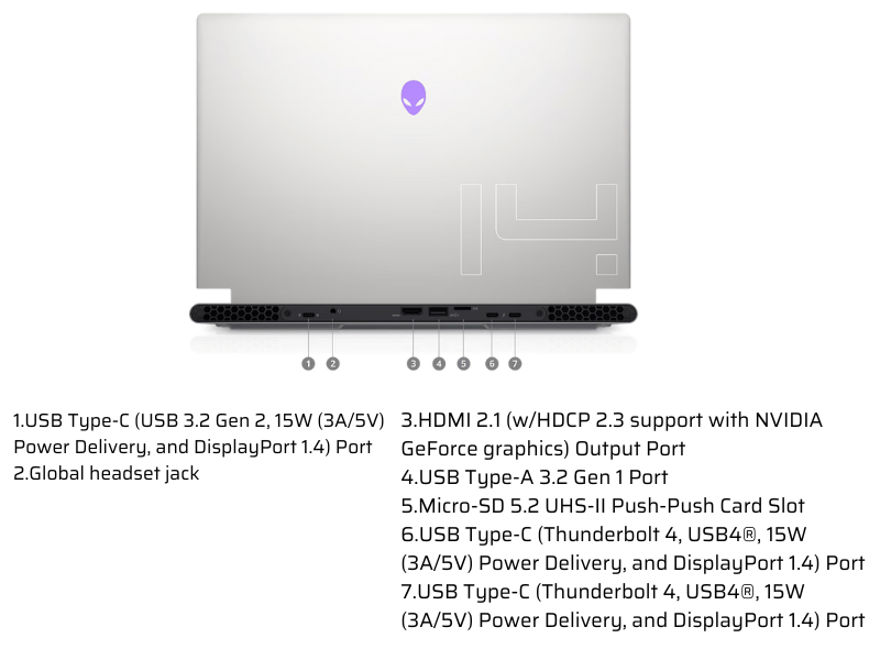 Dell Alienware x14 R1